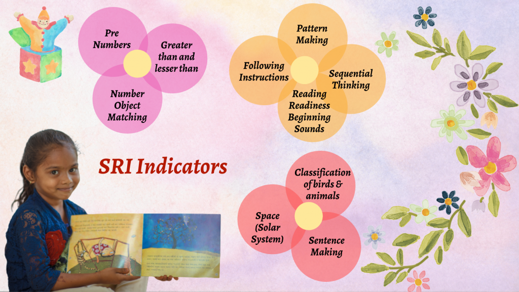 Education – Deepak Foundation